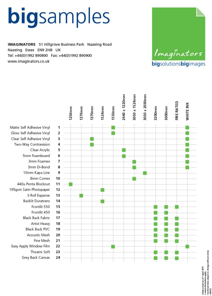 Imaginators Large Format BIG Samples - Imaginators