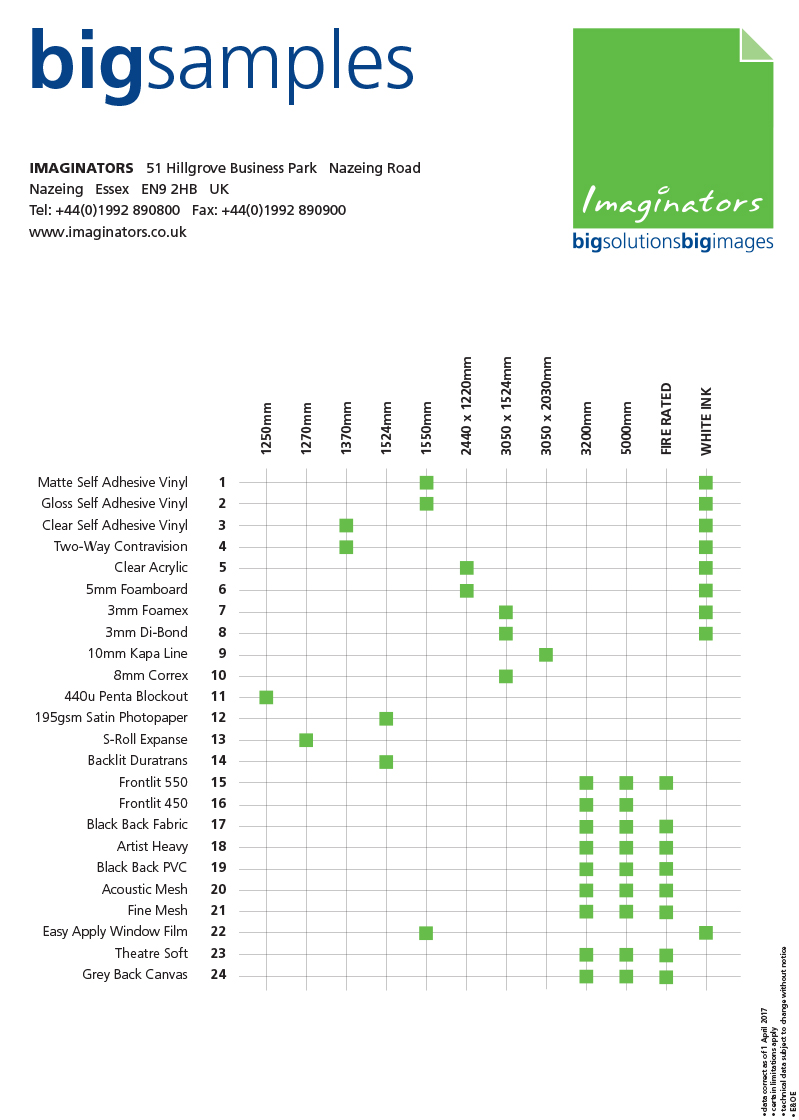 Imaginators Large Format BIG Samples - Imaginators
